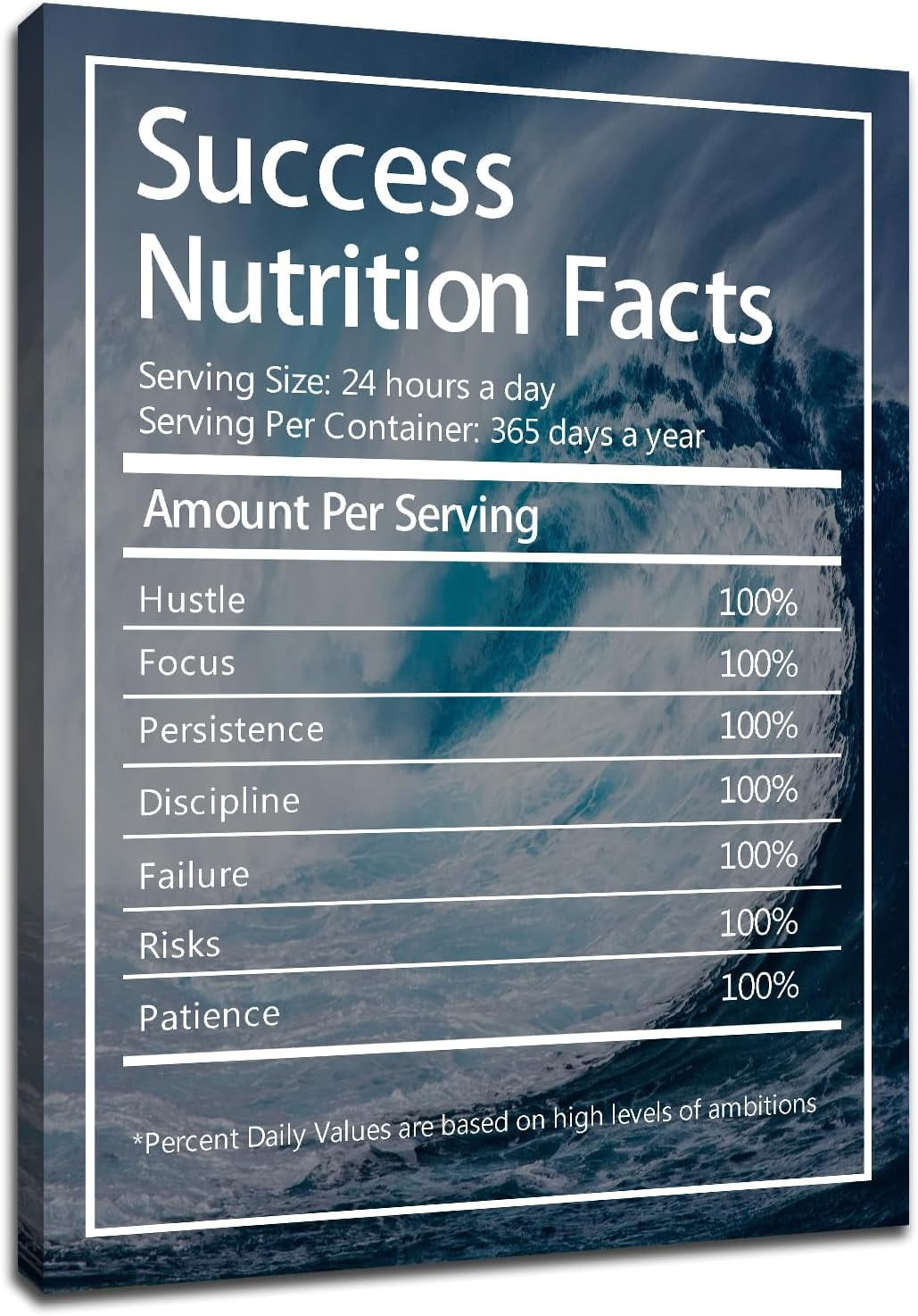 AABERIC Inspirational Motivational Quotes Leopard Canvas Poster Leopard ...