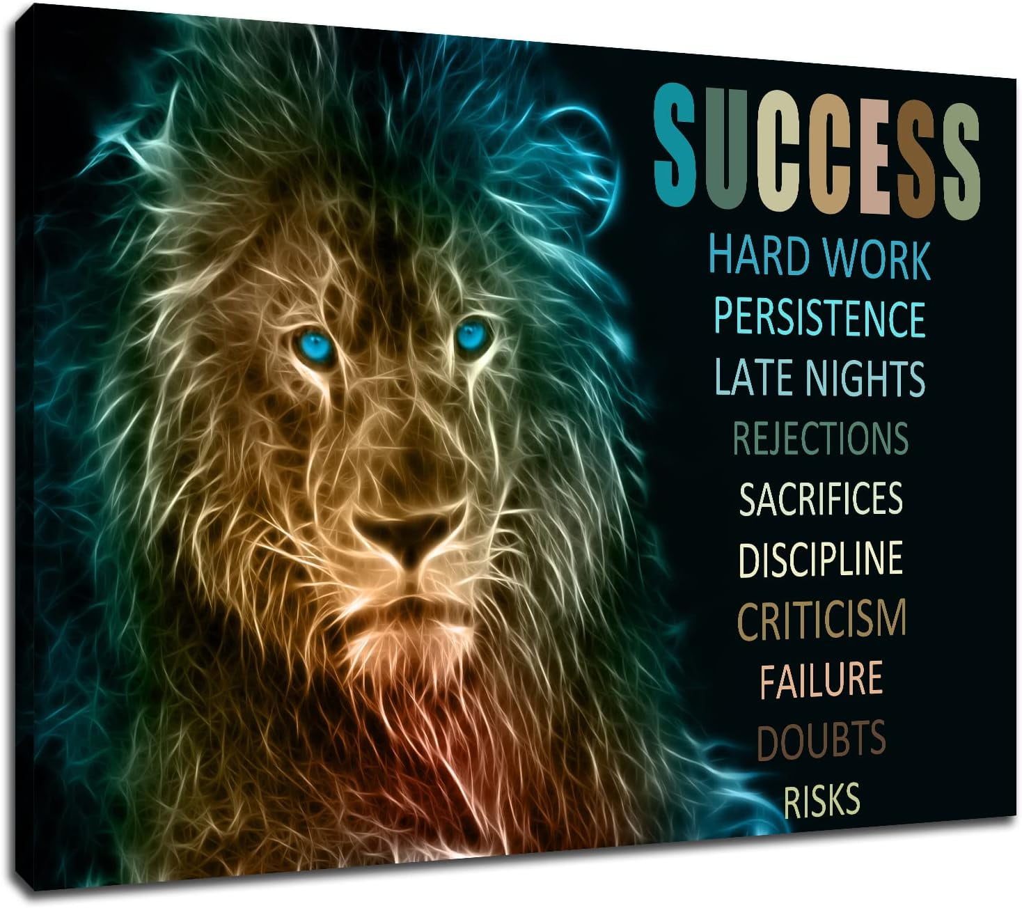 AABERIC Inspirational Motivational Quotes Leopard Canvas Poster Leopard ...