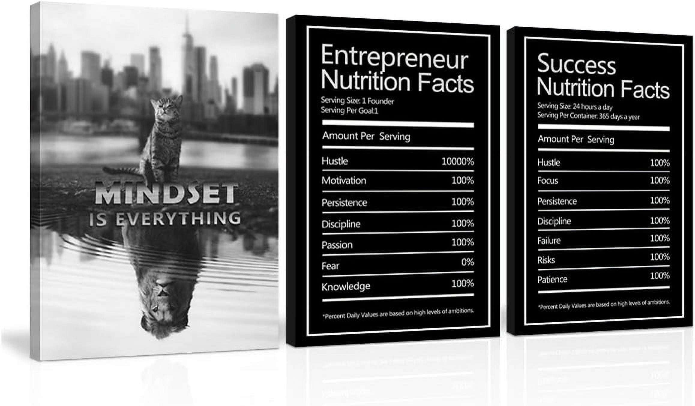 AABERIC Inspirational Posters Entrepreneur Success Nutrition Facts ...