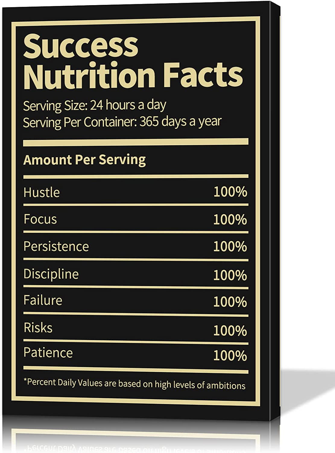 AABERIC Inspirational Posters Success Nutrition Facts Canvas Print ...