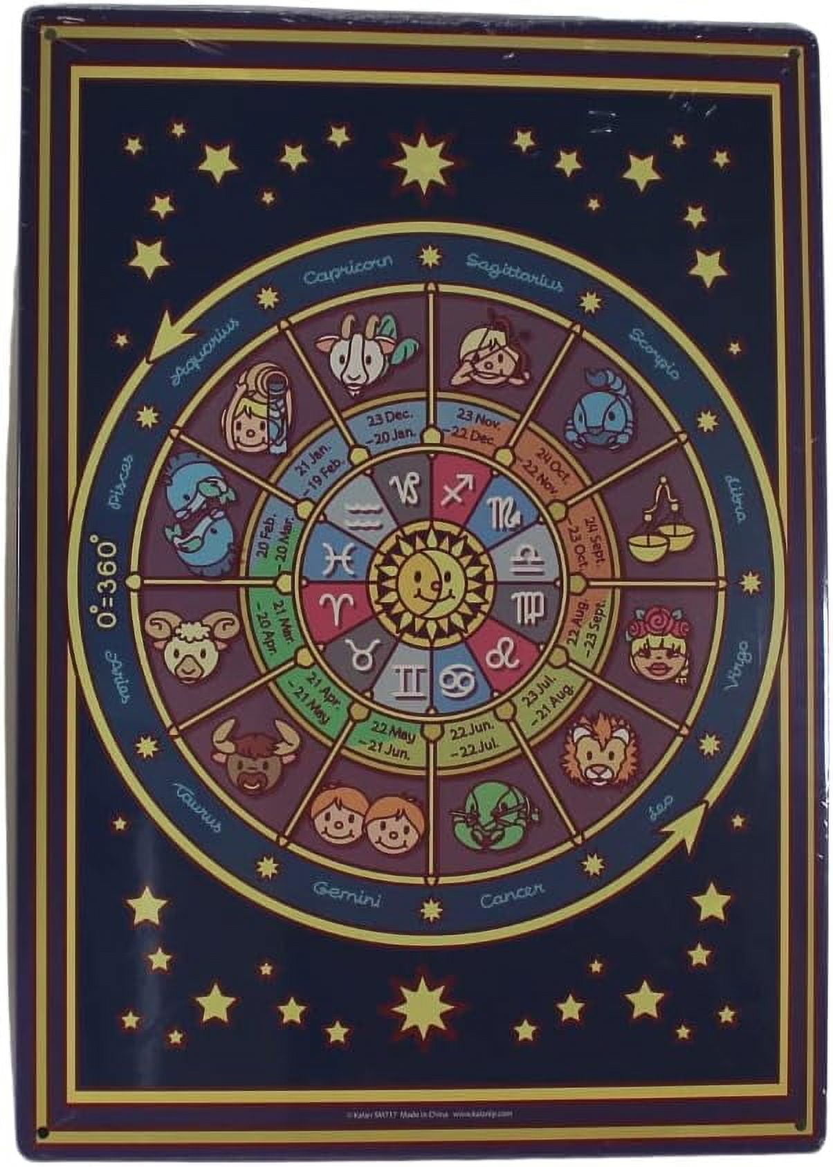 AABERIC Kawaii Horoscope Chart Metal Sign - Easy-to-Hang Wall Decor ...