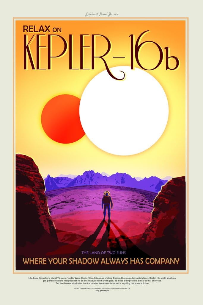 AABERIC Kepler NASA Space Travel Solar System Science Kids Map Galaxy ...