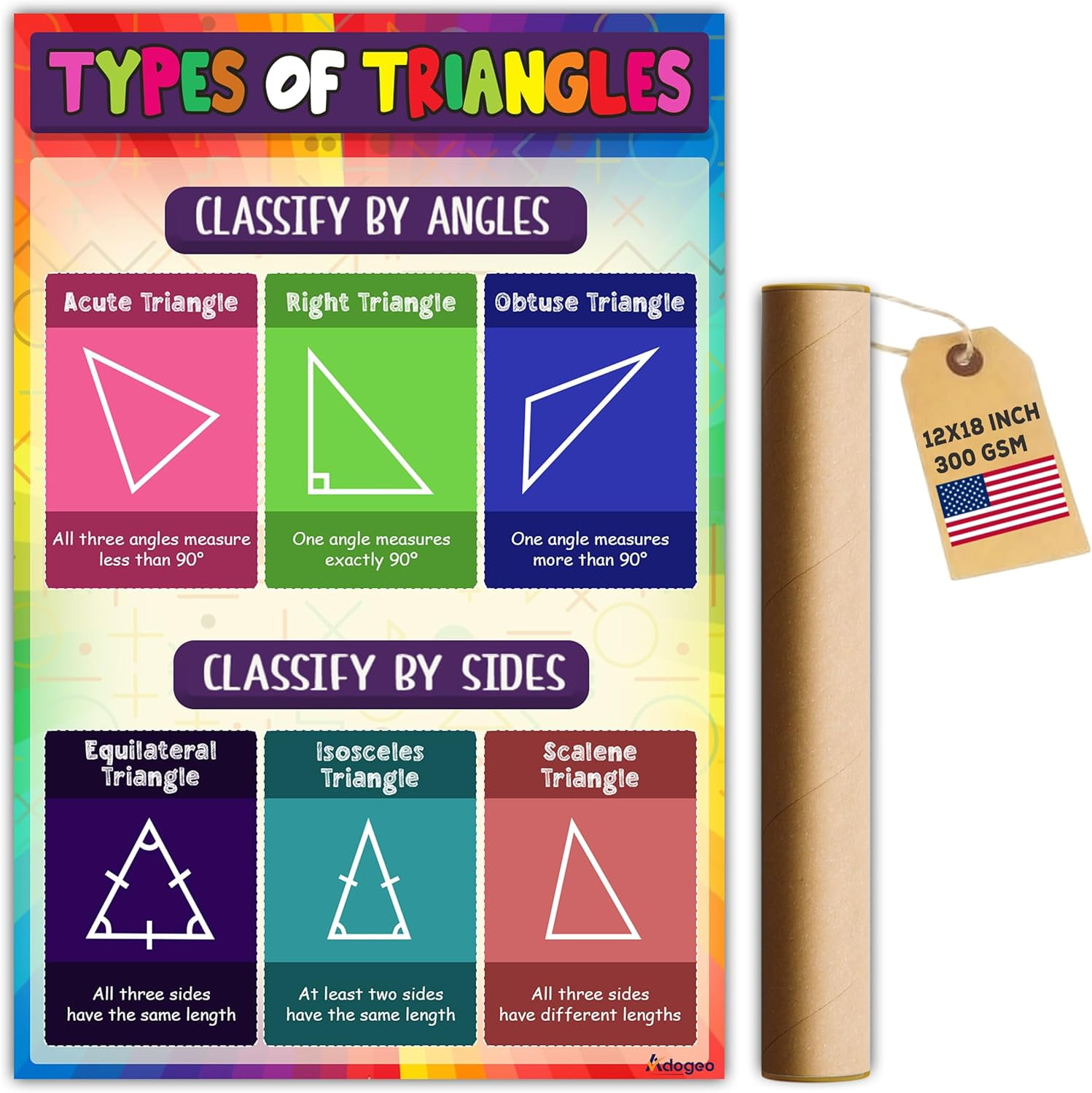 AABERIC Math Classroom Middle High School Geometry Shapes Triangles Angles Mathematics Themes ...