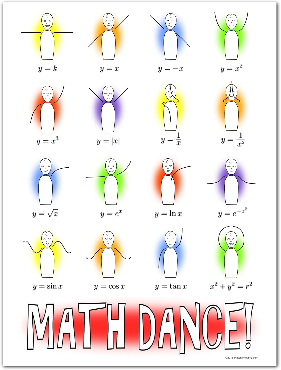 AABERIC Math Dance! Classroom Math Poster, Professional Wall Art for ...