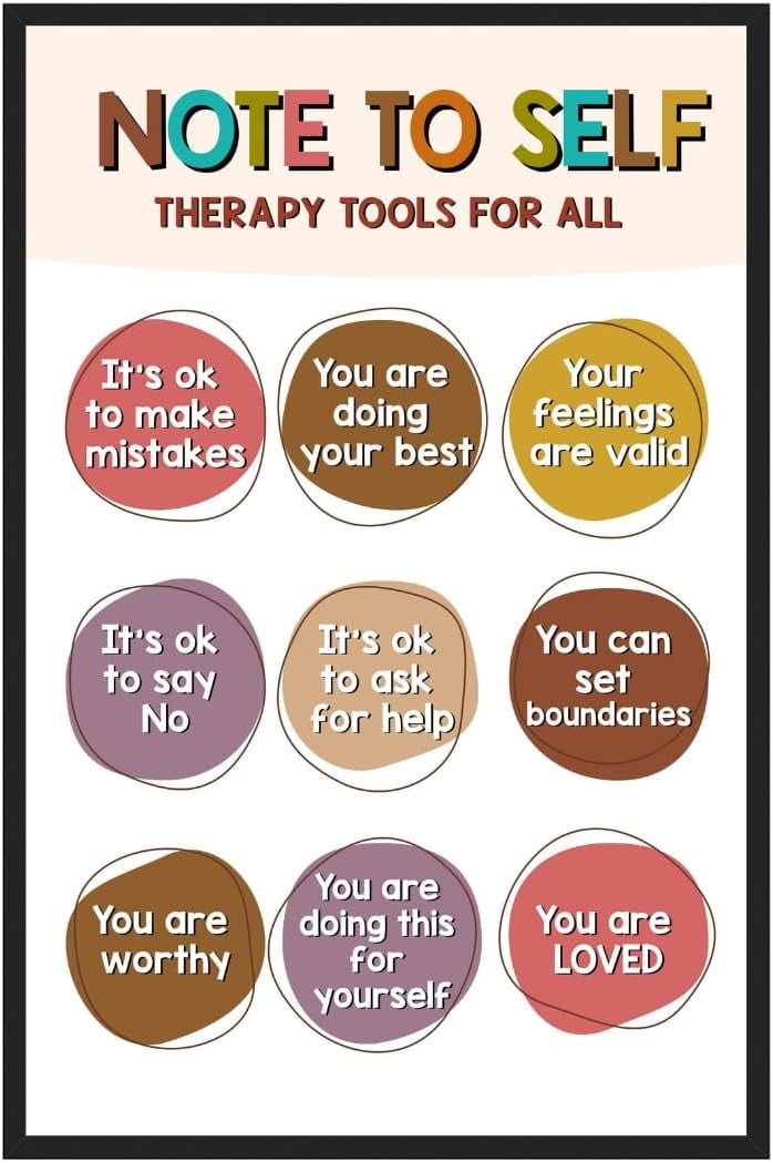AABERIC Mental Health Note To Self Wall Poster Motivation Psychology ...
