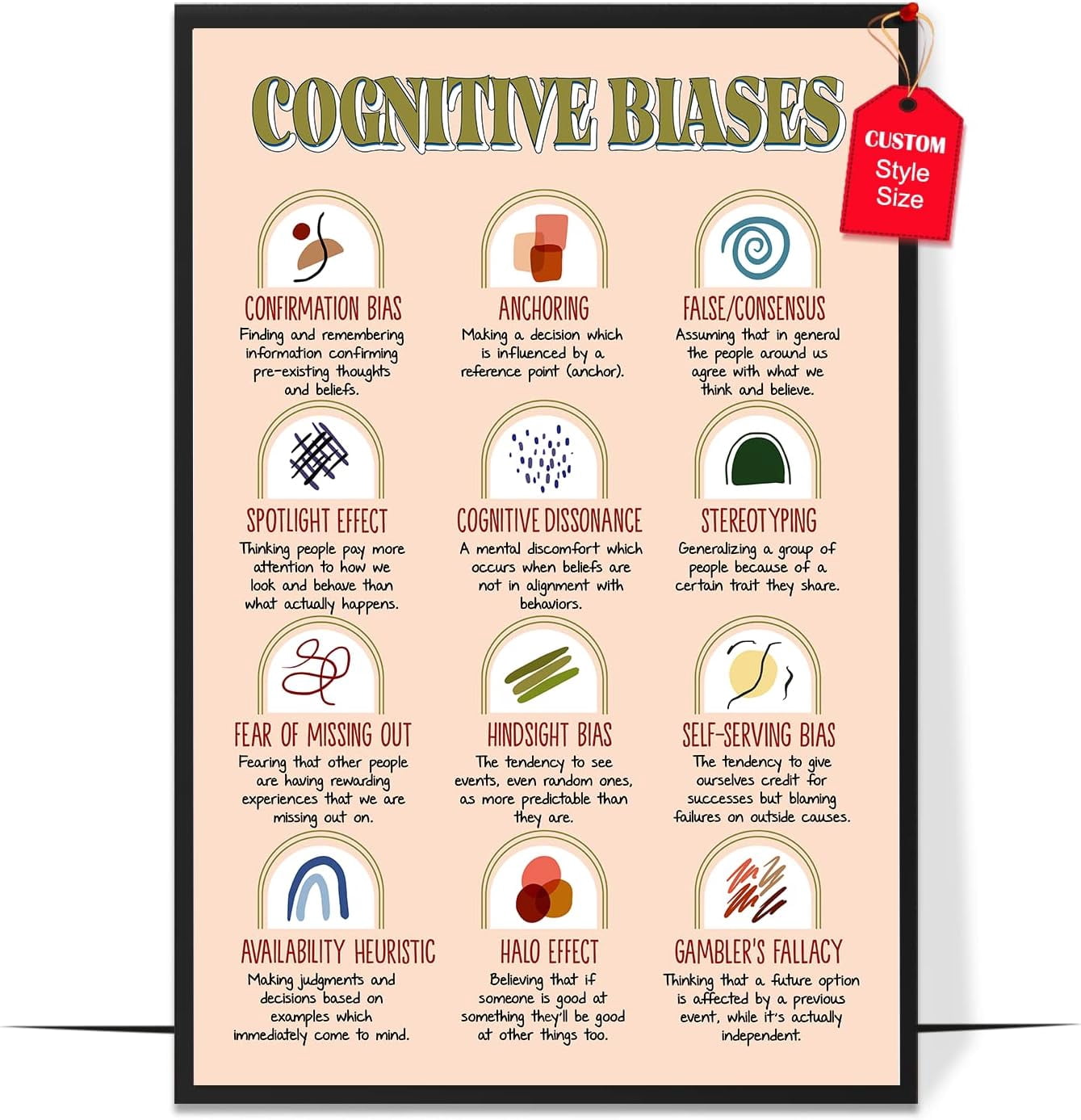 AABERIC Mental Health Poster, Boho Therapy Tools Educational Supplies ...