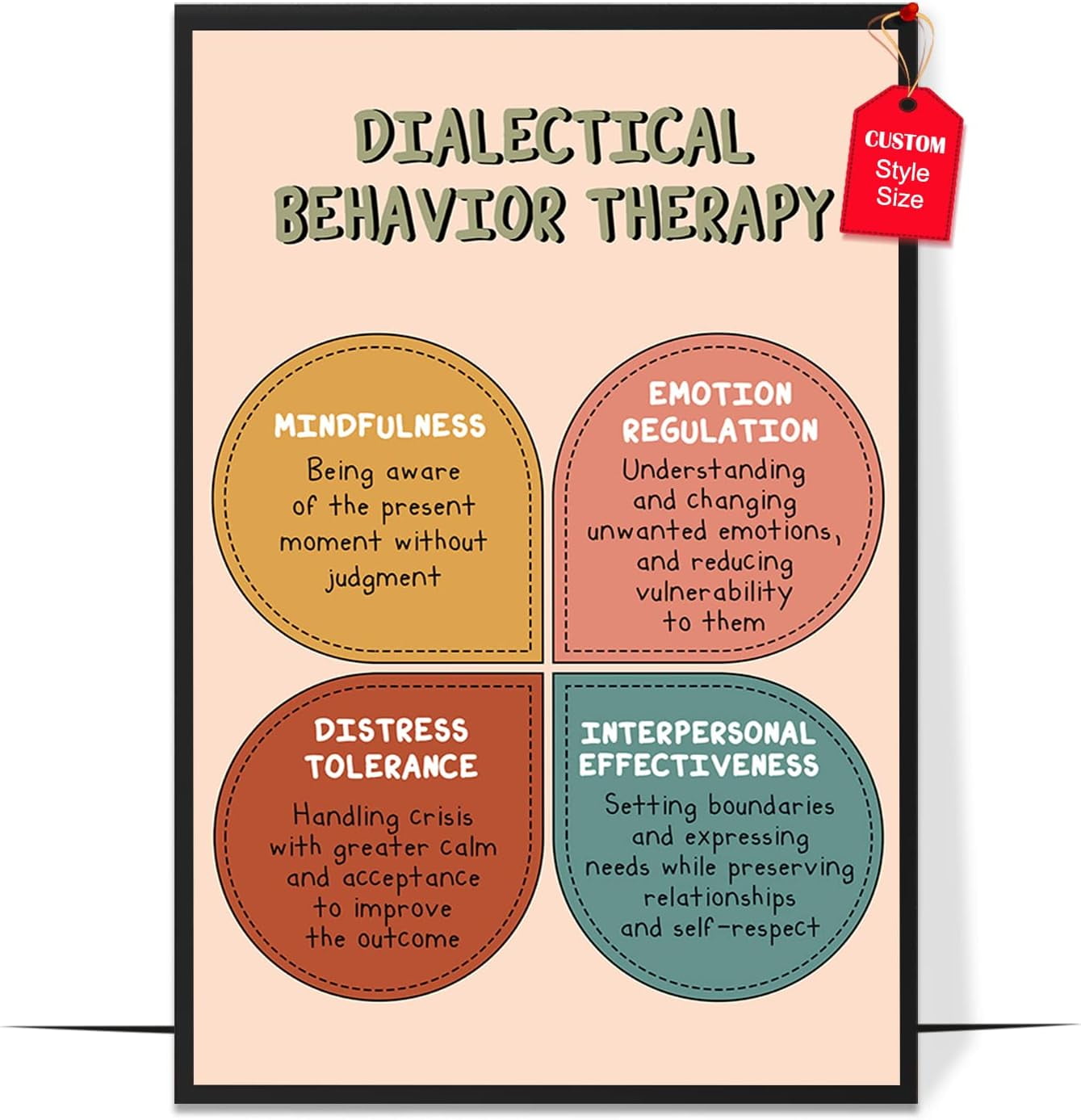 AABERIC Mental Health Poster, Boho Therapy Tools Educational Supplies ...