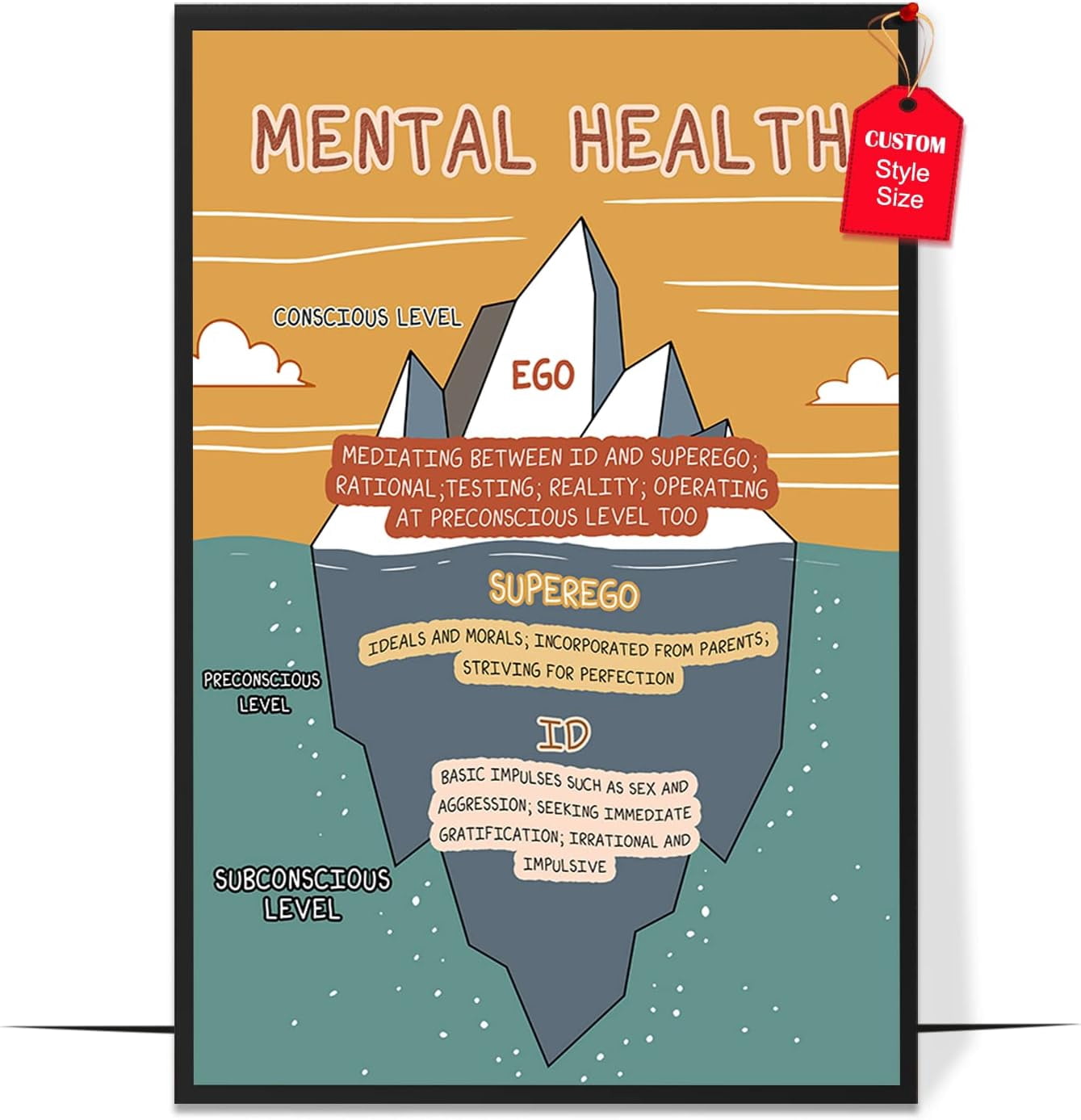 AABERIC Mental Health Poster, Boho Therapy Tools Educational Supplies ...