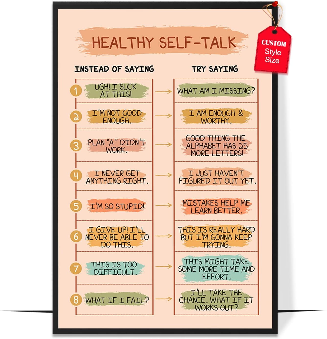 AABERIC Mental Health Poster, Boho Therapy Tools Educational Supplies ...