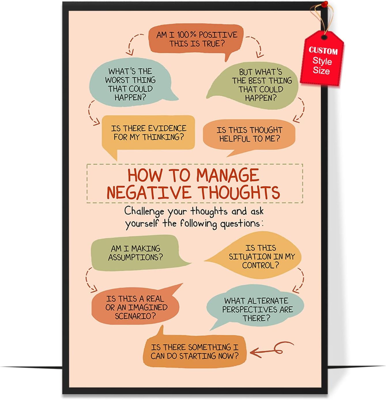 AABERIC Mental Health Poster, Boho Therapy Tools Educational Supplies ...