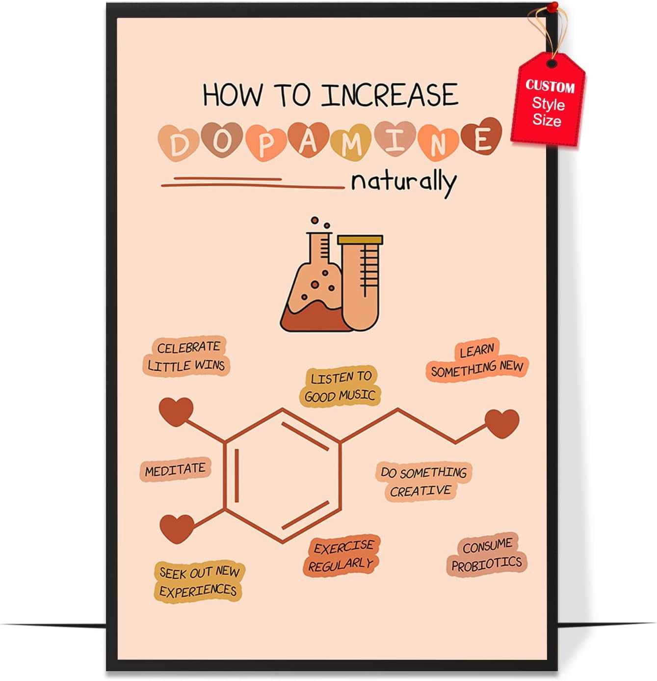 AABERIC Mental Health Poster, Boho Therapy Tools Educational Supplies ...