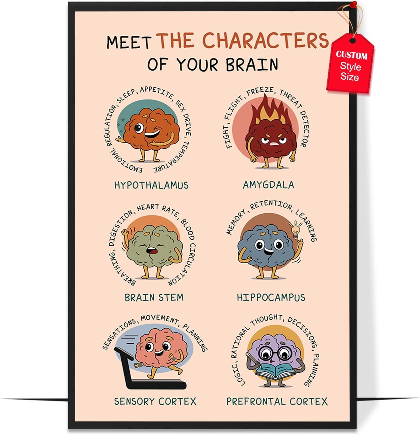 AABERIC Mental Health Poster, Boho Therapy Tools Educational Supplies ...