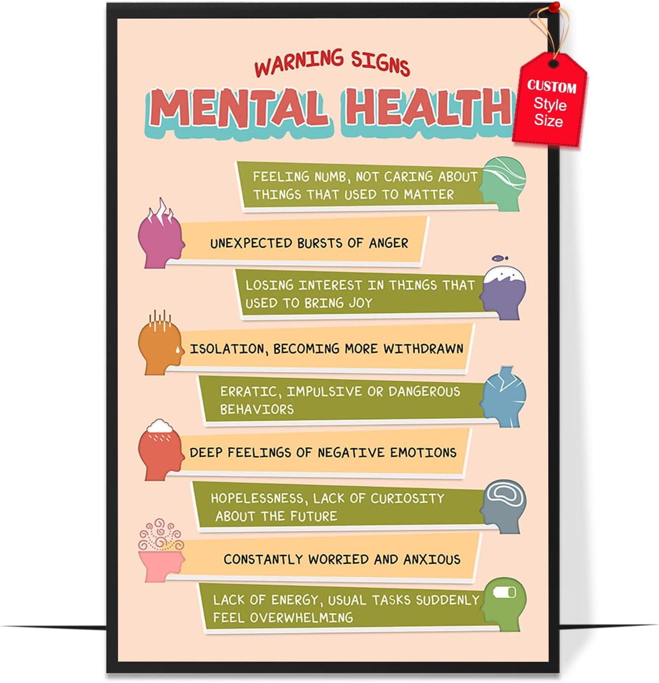 AABERIC Mental Health Poster, Boho Therapy Tools Educational Supplies ...