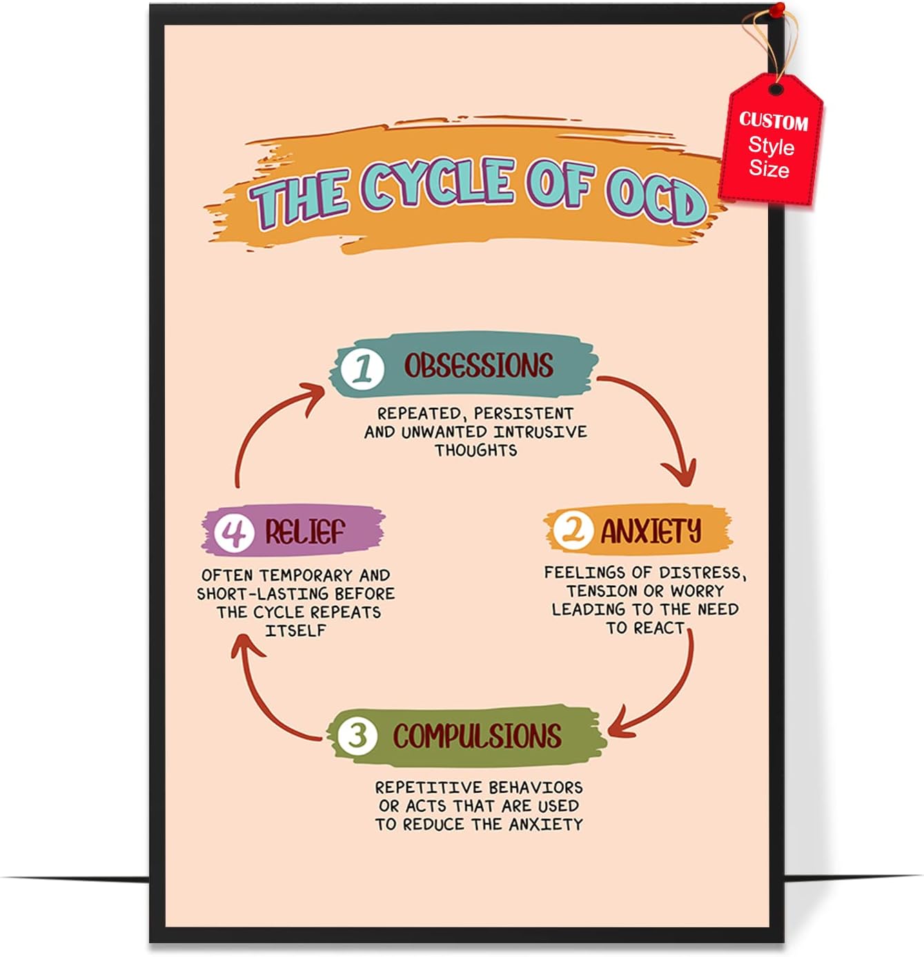 AABERIC Mental Health Poster, Boho Therapy Tools Educational Supplies ...