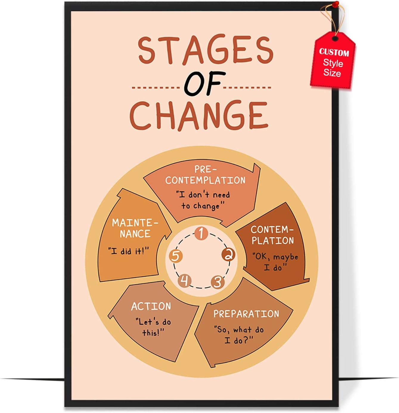 AABERIC Mental Health Poster, Boho Therapy Tools Educational Supplies ...