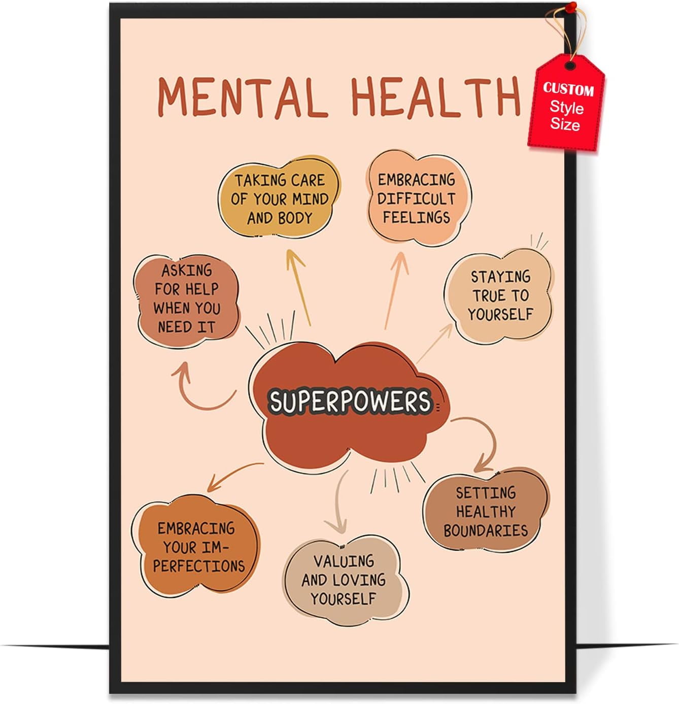 AABERIC Mental Health Poster, Boho Therapy Tools Educational Supplies ...