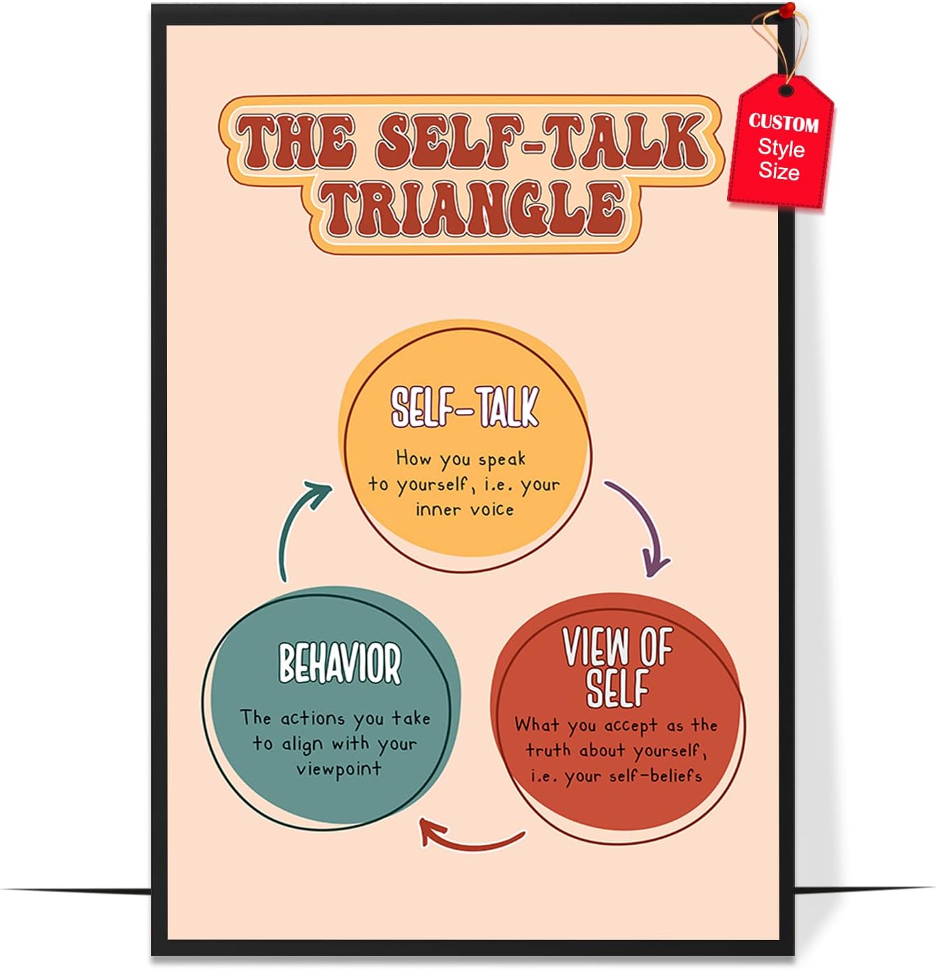 AABERIC Mental Health Poster, Boho Therapy Tools Educational Supplies Art Print Classroom School ...