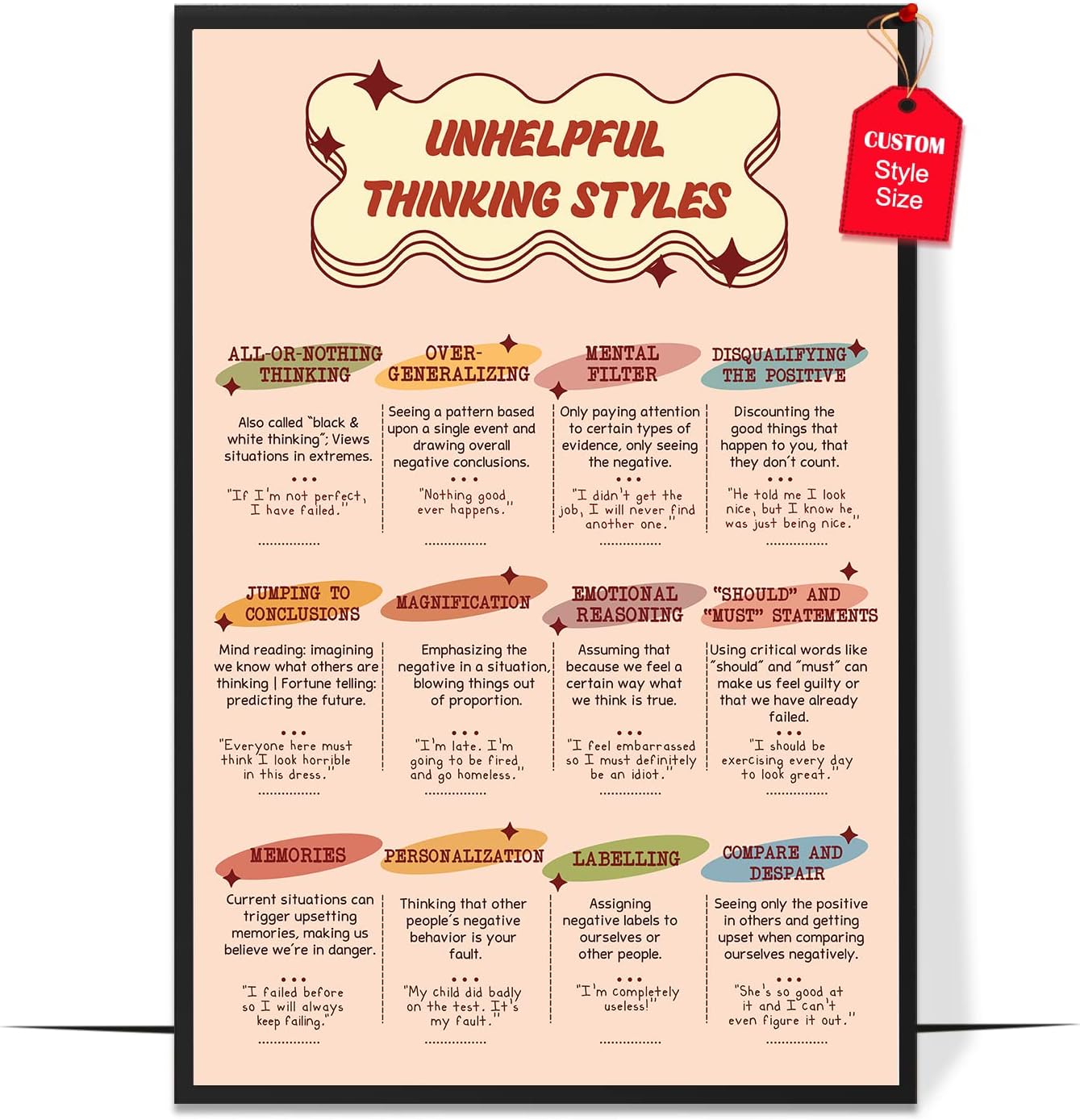 AABERIC Mental Health Poster, Boho Therapy Tools Educational Supplies ...