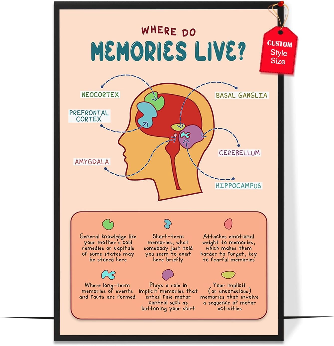 AABERIC Mental Health Poster, Boho Therapy Tools Educational Supplies ...