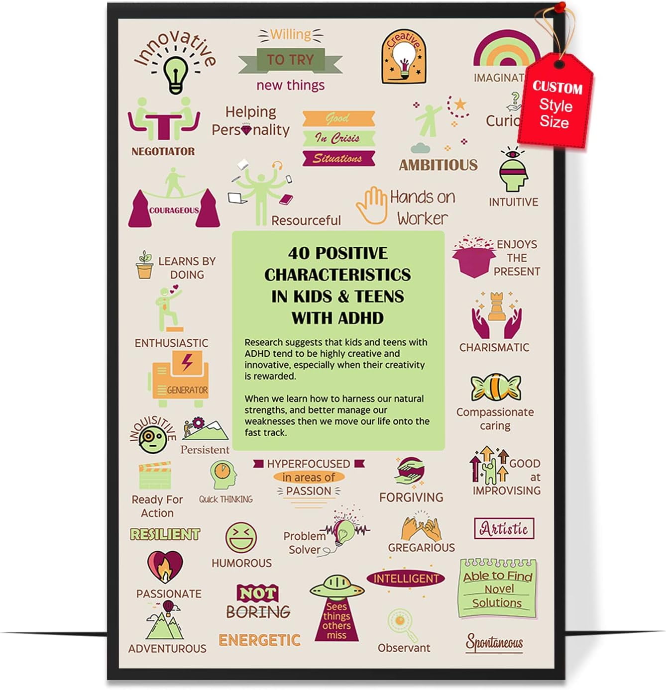 AABERIC Mental Health Poster, Therapy Educational Supplies Art Print ...