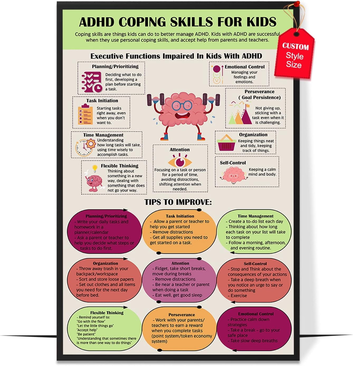AABERIC Mental Health Poster, Therapy Educational Supplies Art Print ...