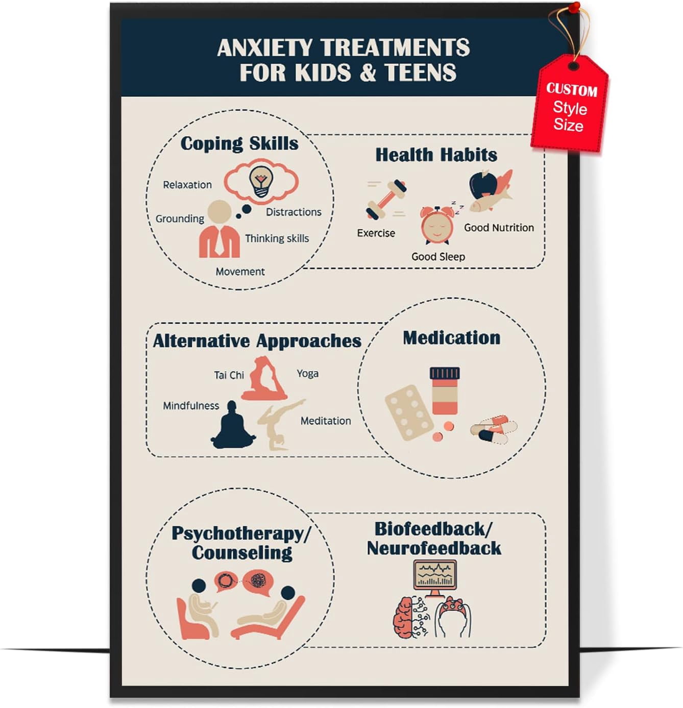AABERIC Mental Health Poster, Therapy Educational Supplies Art Print ...