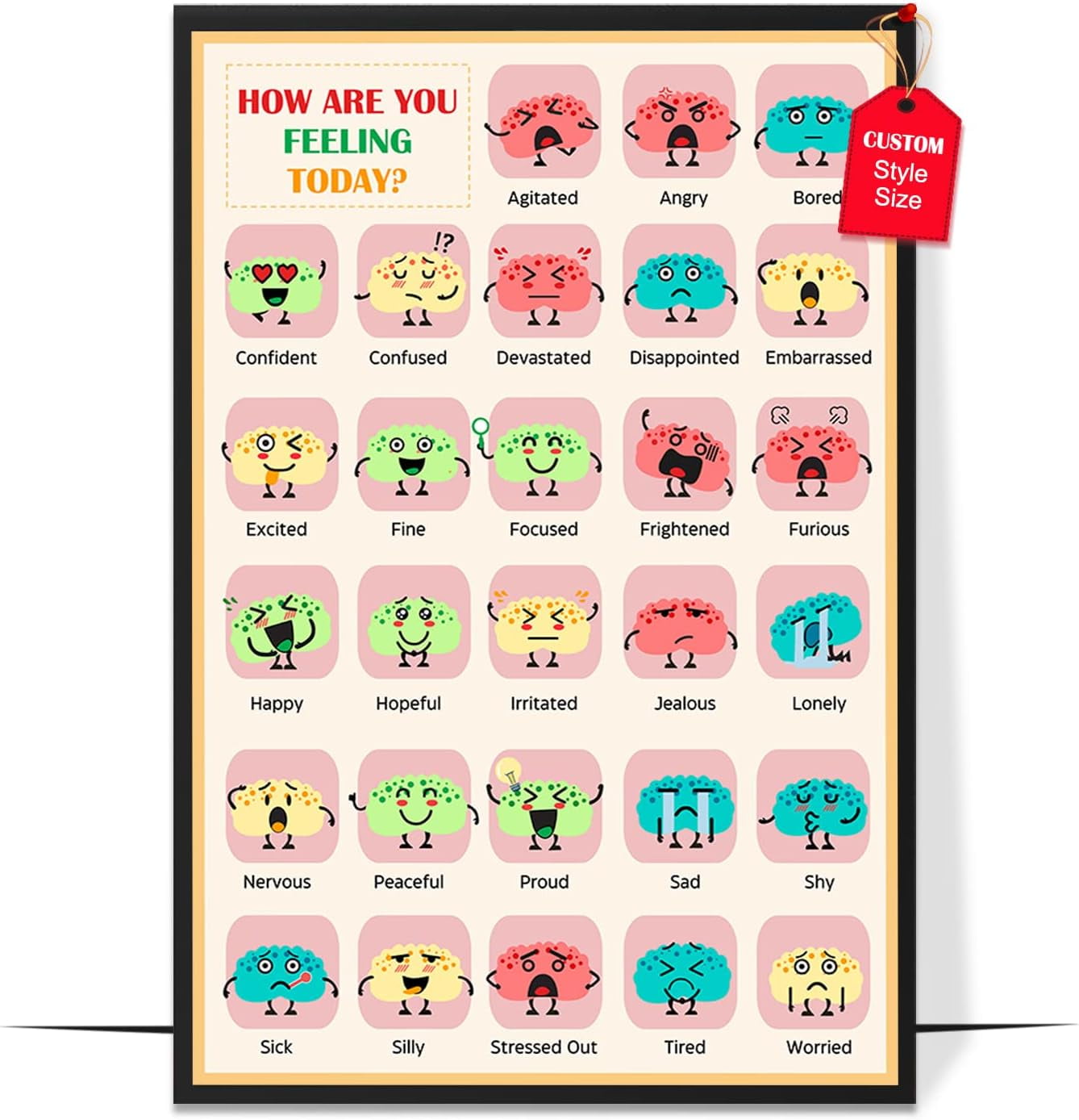 AABERIC Mental Health Poster, Therapy Educational Supplies Art Print ...