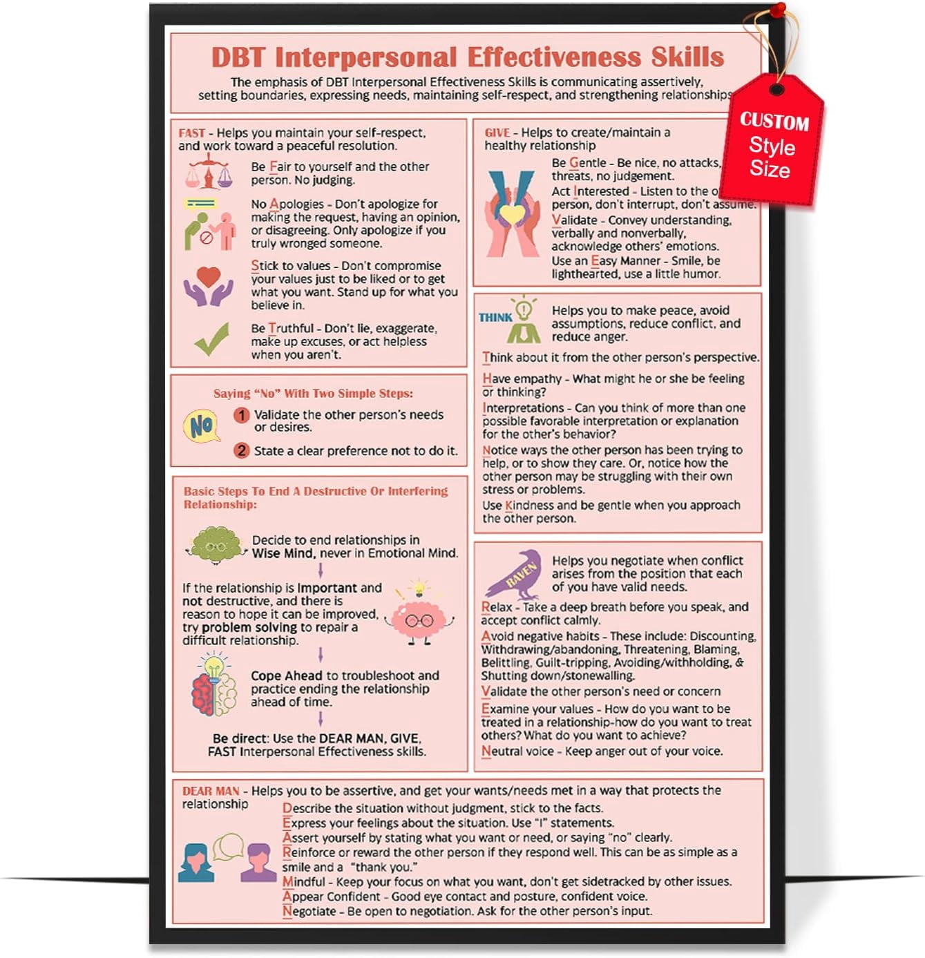 AABERIC Mental Health Poster, Therapy Educational Supplies Art Print ...