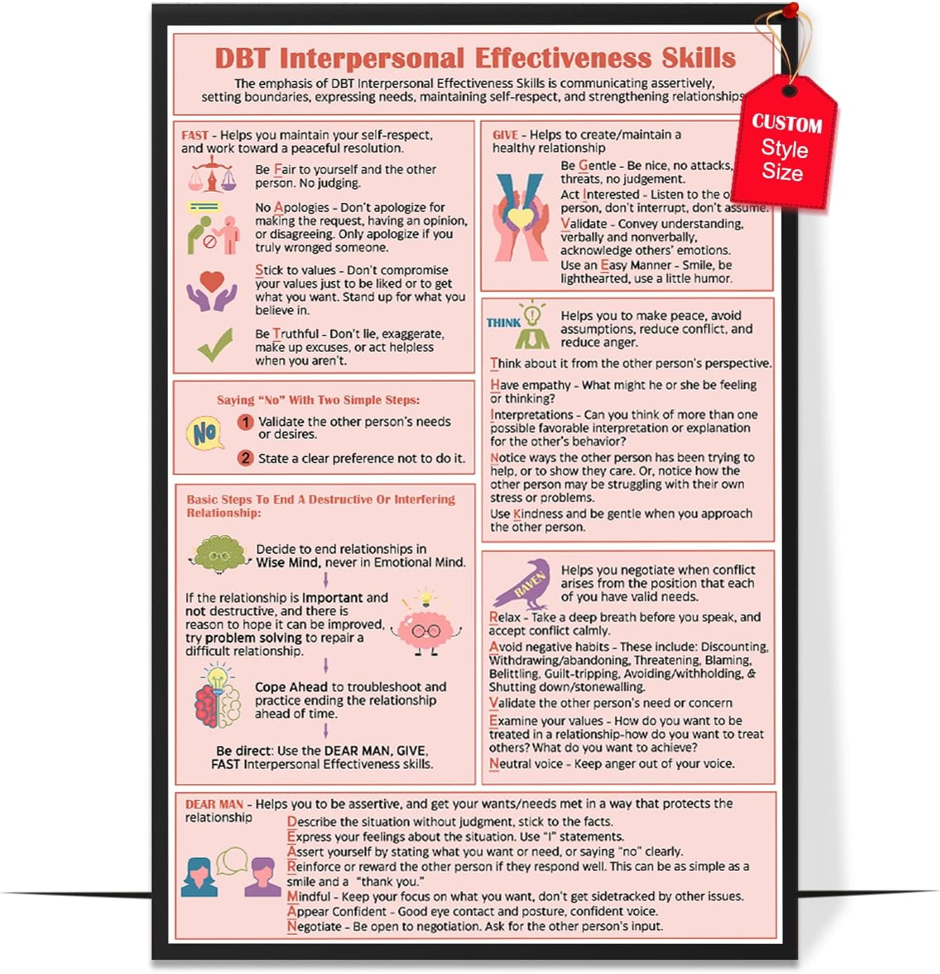 AABERIC Mental Health Poster, Therapy Educational Supplies Art Print ...