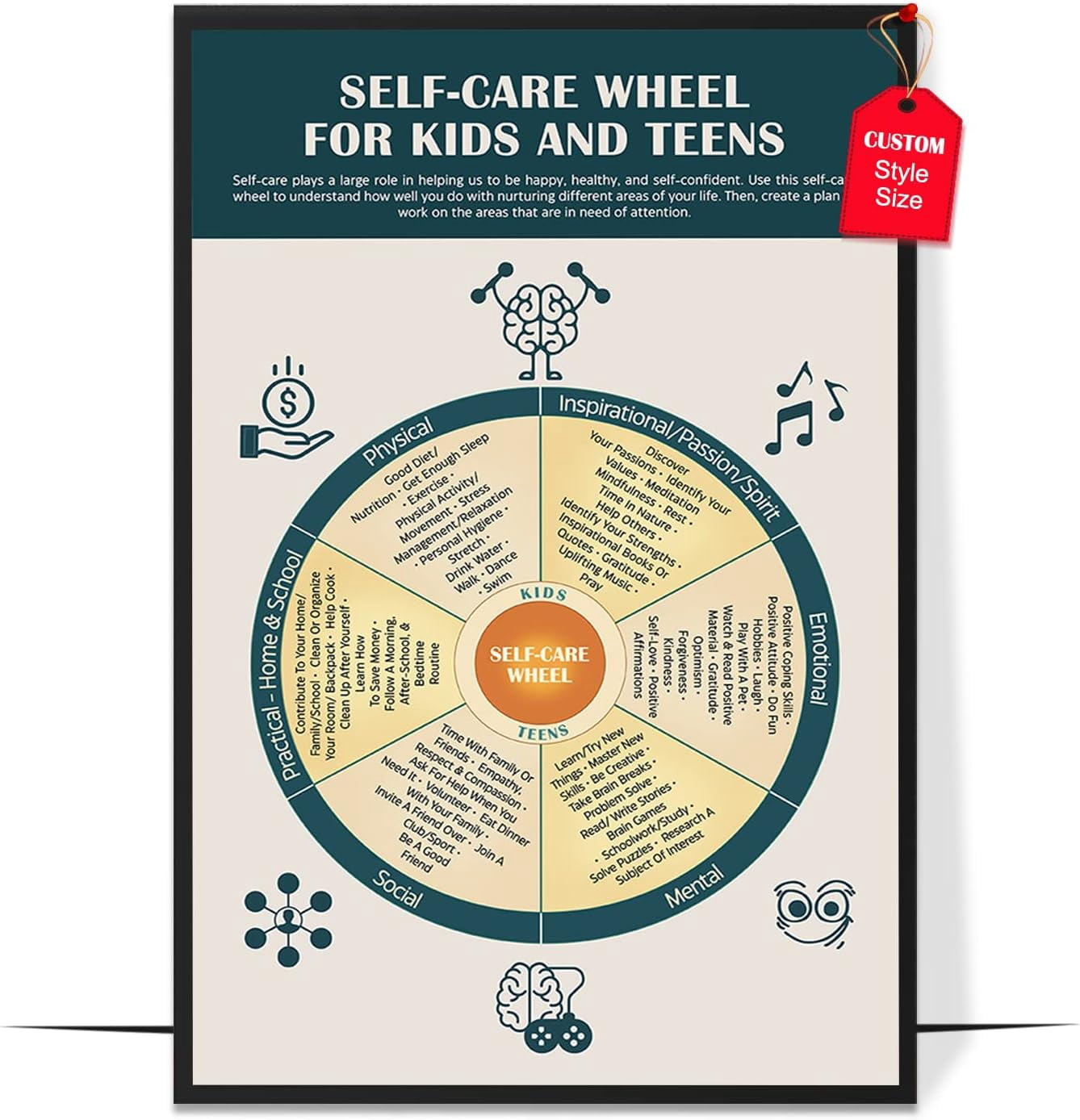 AABERIC Mental Health Poster, Therapy Educational Supplies Art Print ...