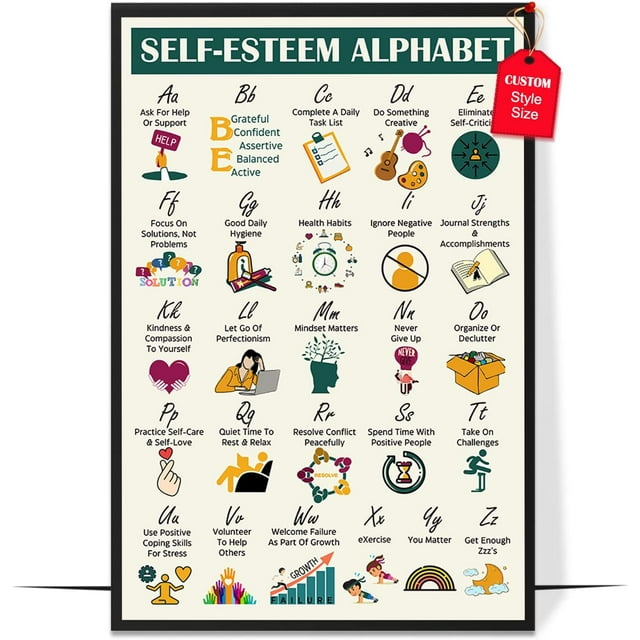 AABERIC Mental Health Poster, Therapy Educational Supplies Art Print ...