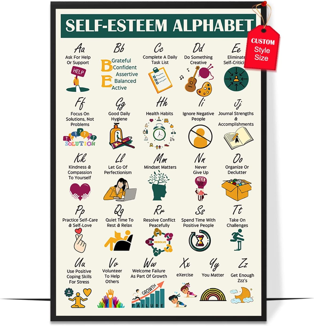 AABERIC Mental Health Poster, Therapy Educational Supplies Art Print ...