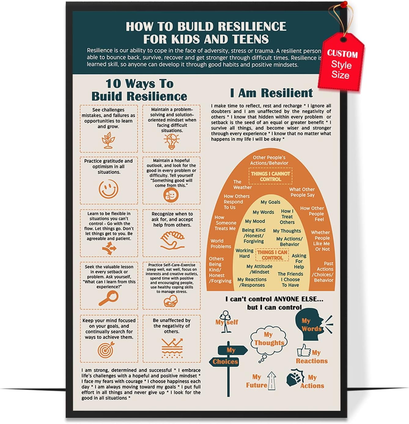 AABERIC Mental Health Poster, Therapy Educational Supplies Art Print ...