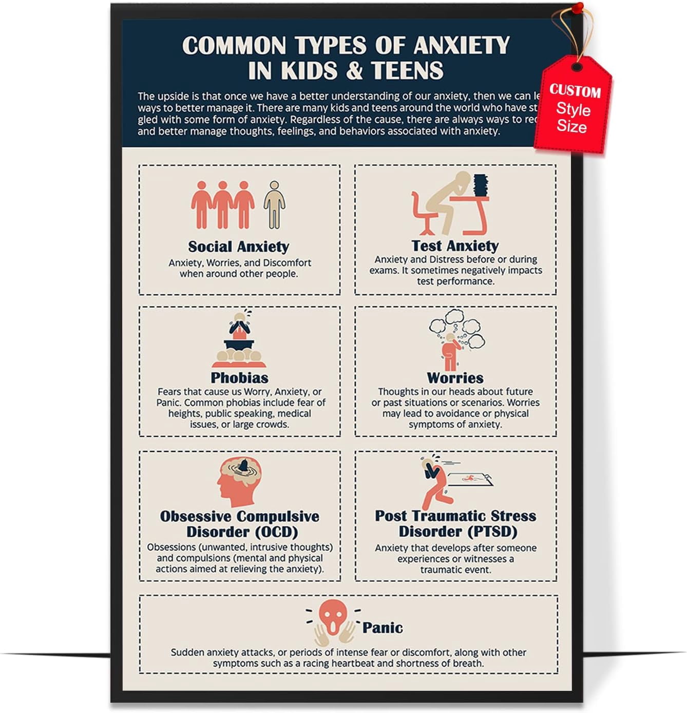 AABERIC Mental Health Poster, Therapy Educational Supplies Art Print ...