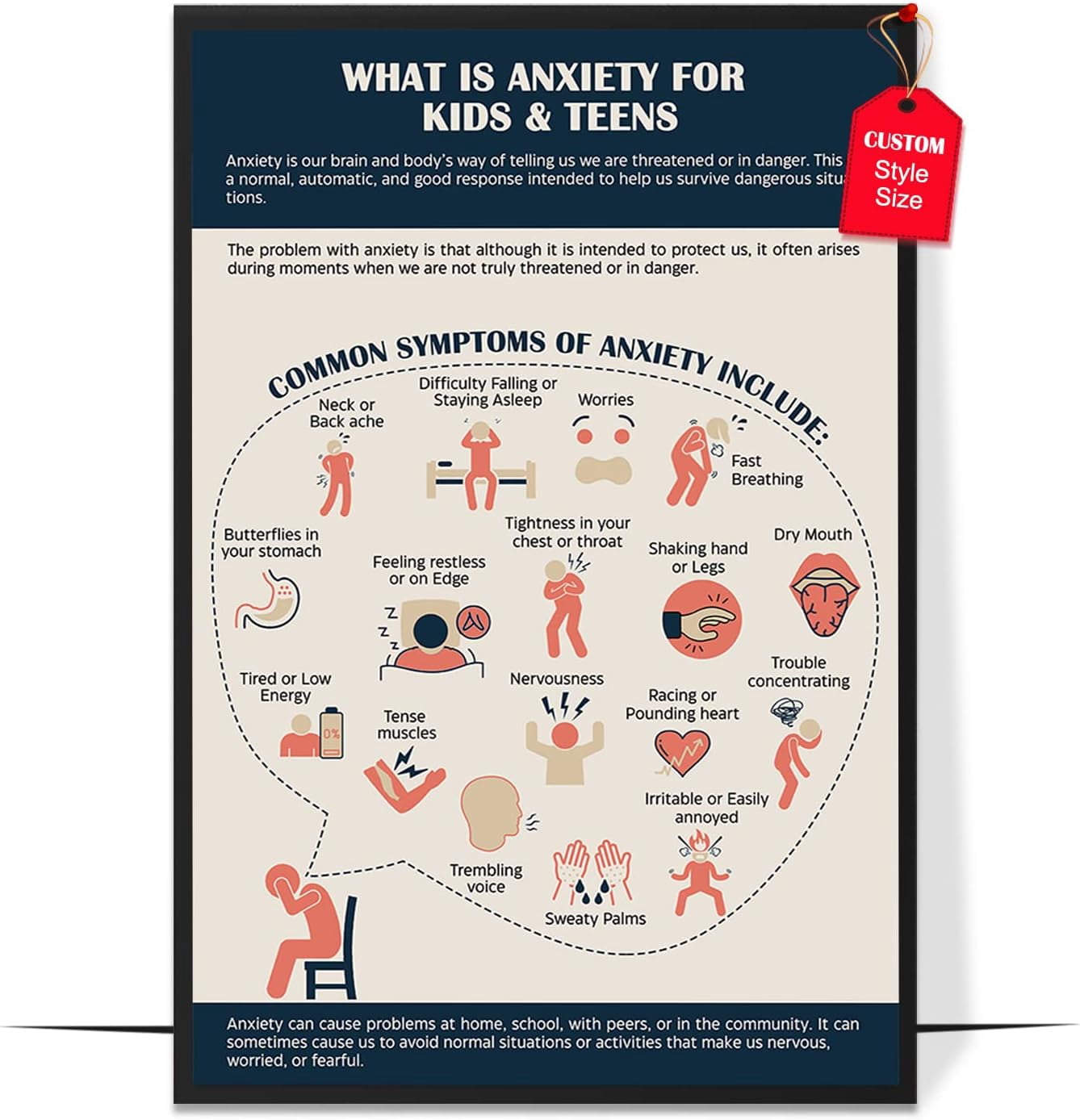 AABERIC Mental Health Poster, Therapy Educational Supplies Art Print ...