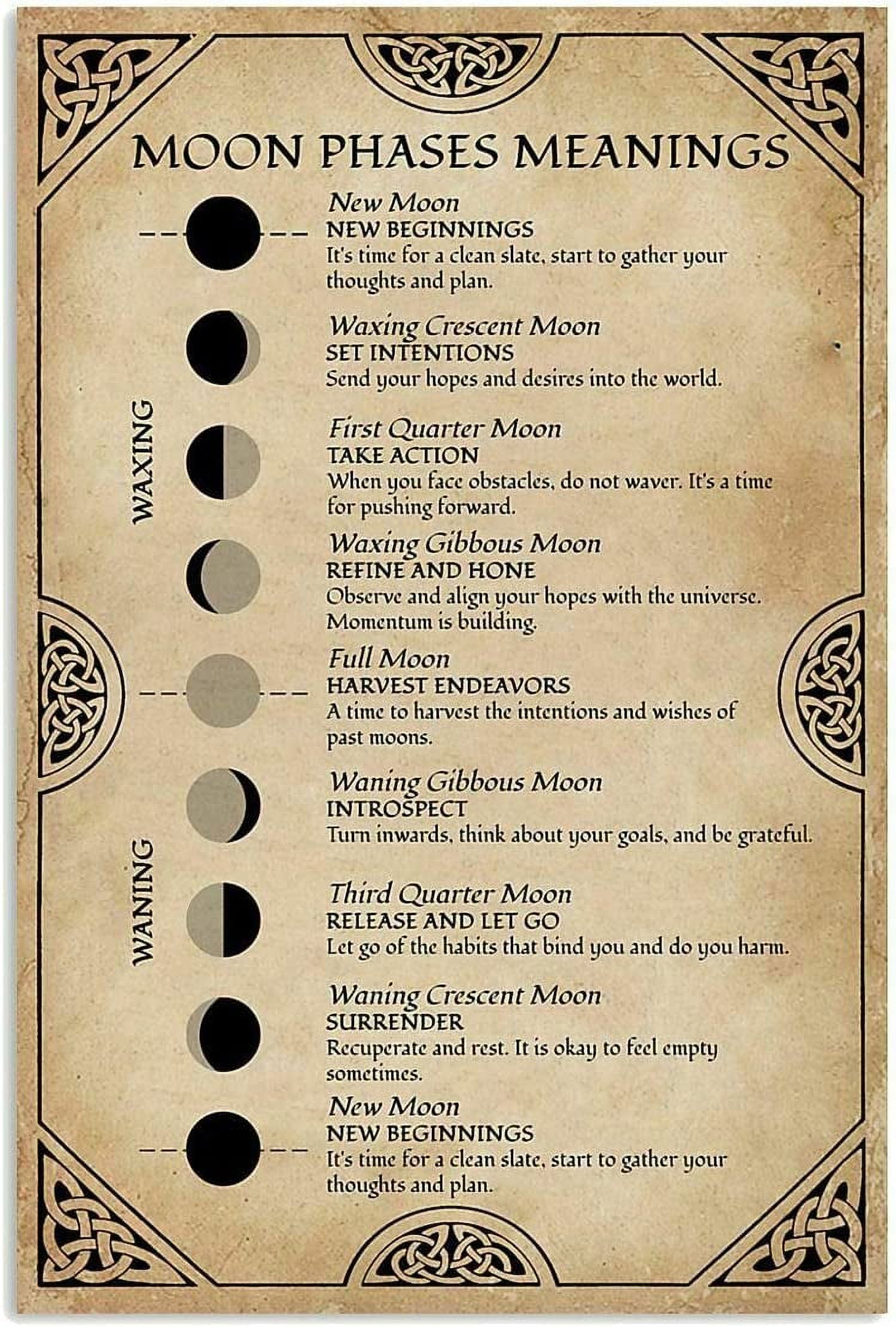 AABERIC Metal Sign Moon Phases Meanings Witchery Tin Sign Bar Home ...