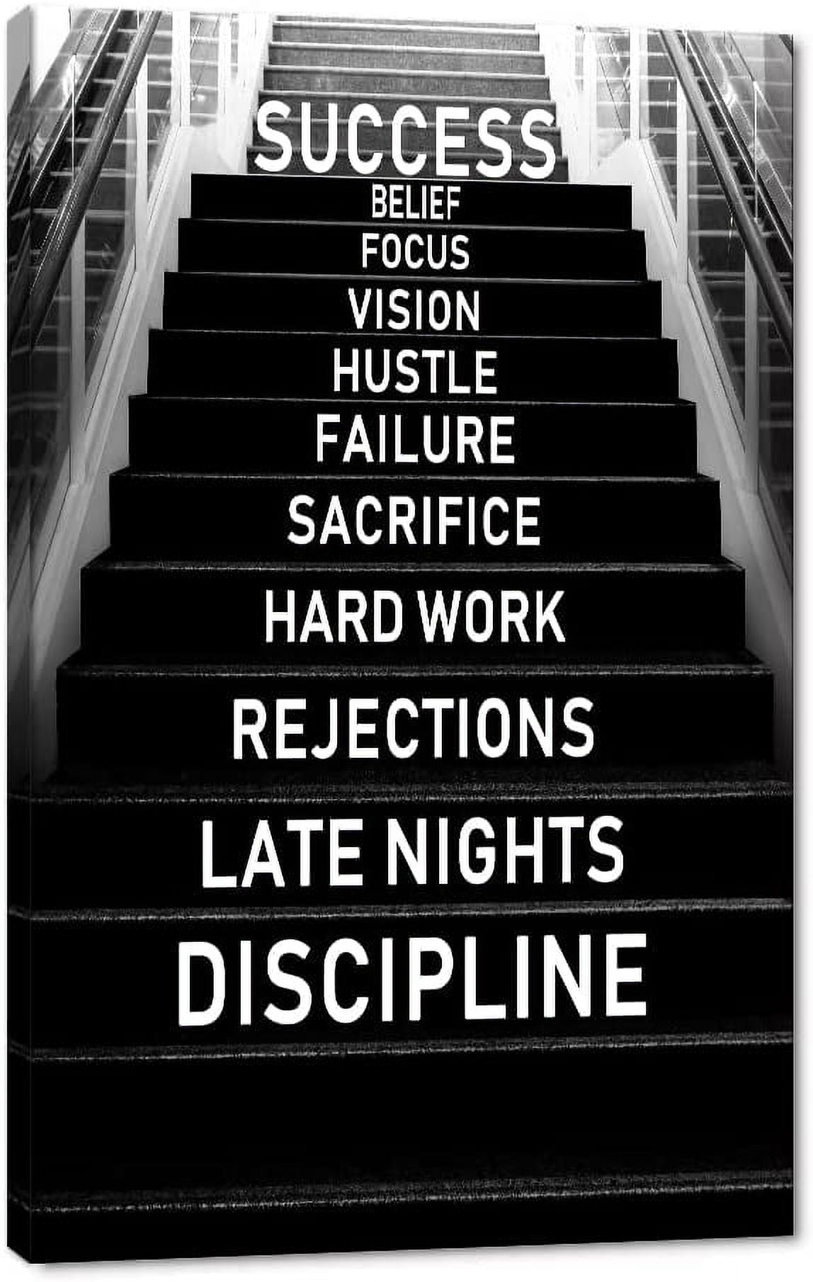 AABERIC Mindset is Everything Motivational Canvas Office Wall Art ...