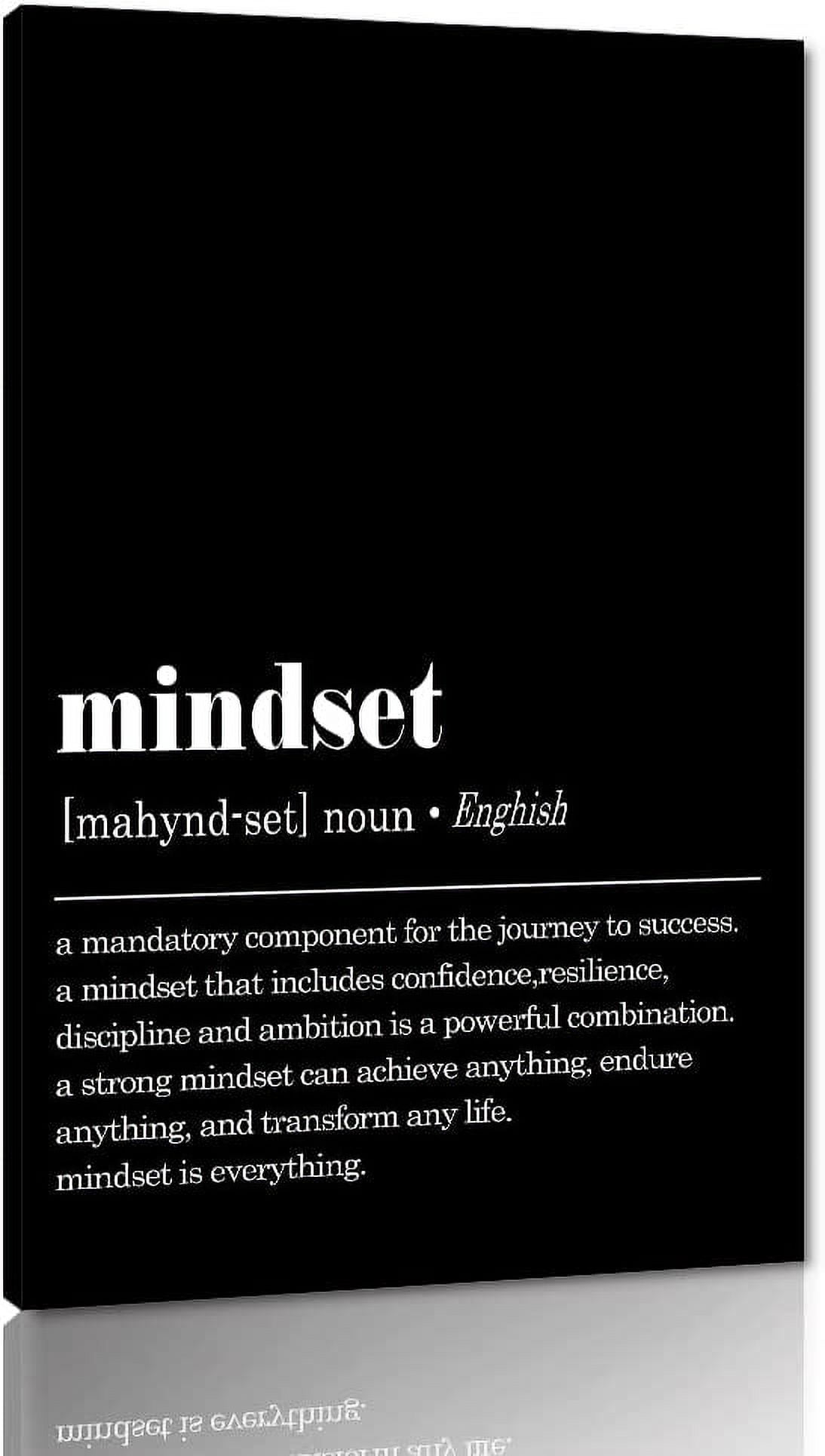 AABERIC Mindset is Everything Motivational Canvas Office Wall Art ...