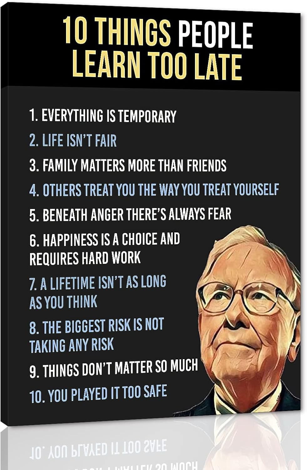 AABERIC Mindset is Everything Motivational Canvas Office Wall Art ...