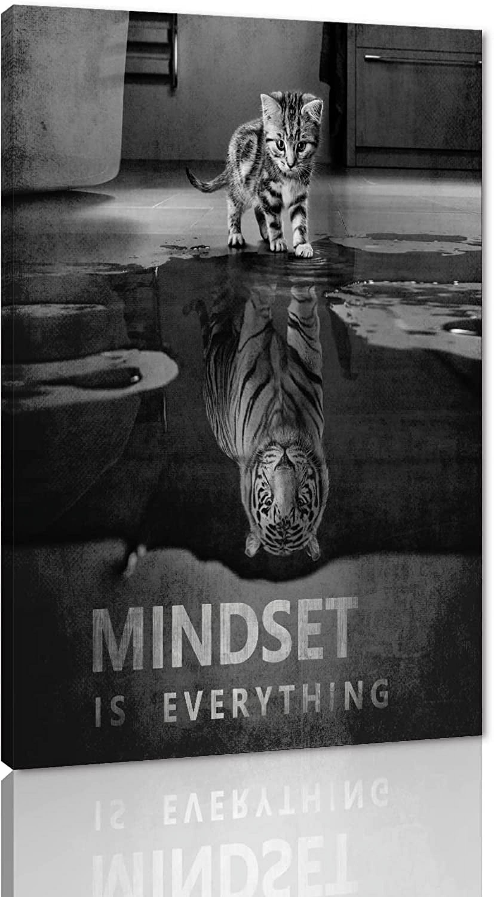AABERIC Mindset is Everything Motivational Canvas Office Wall Art ...