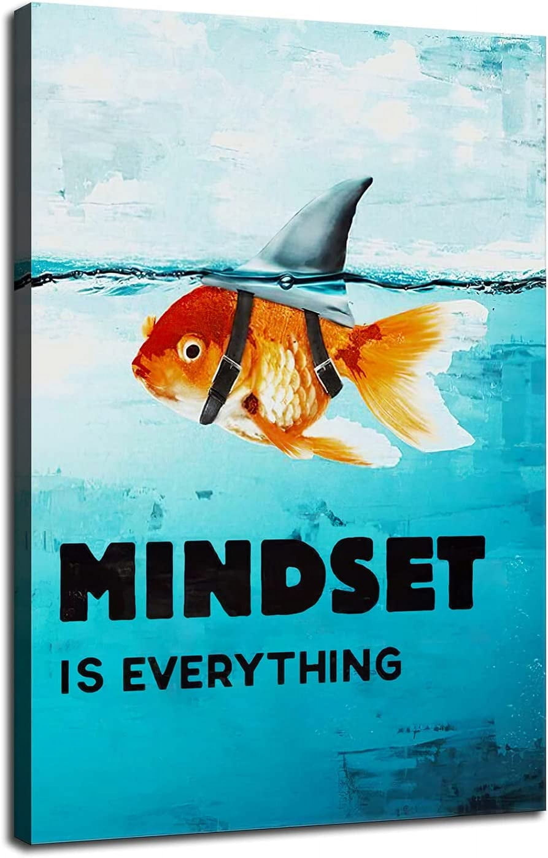 AABERIC Motivational Canvas Wall Art Mindset is Everything ...