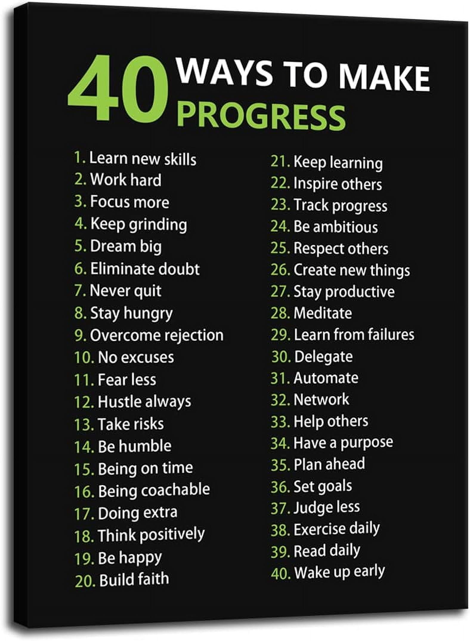 AABERIC Motivational Canvas Wall Art Mindset is Everything ...