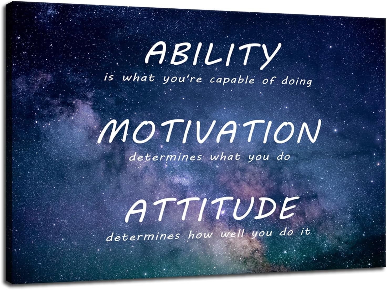 AABERIC Motivational Posters Quotes Inspirational Wall Art Ability ...
