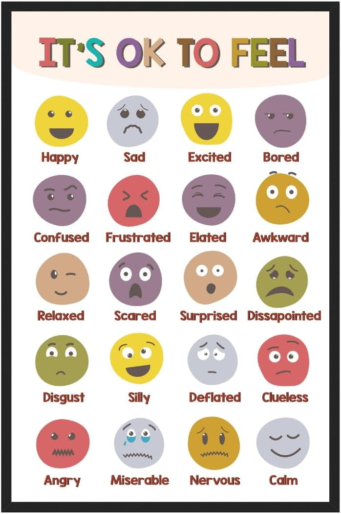 AABERIC It Is Okay To Feel Mental Health Poster Feelings Emotions Chart ...