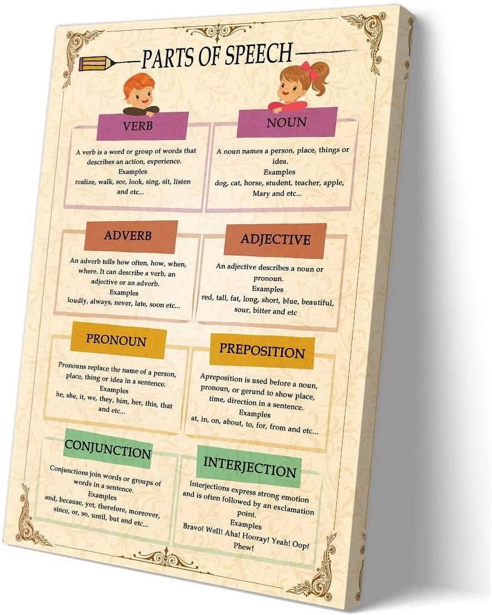 AABERIC Owl Wall Art Knowledge Poster Educational Wall Art Owl Poster ...