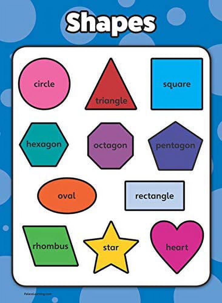 AABERIC Palace Curriculum Shapes Educational Canvas Prints Wall Posters ...