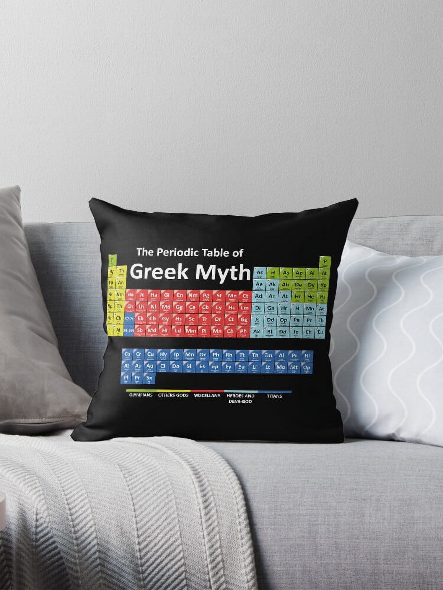 AABERIC Periodic Table of Greek Mythology Throw Pillow Covers Cases ...