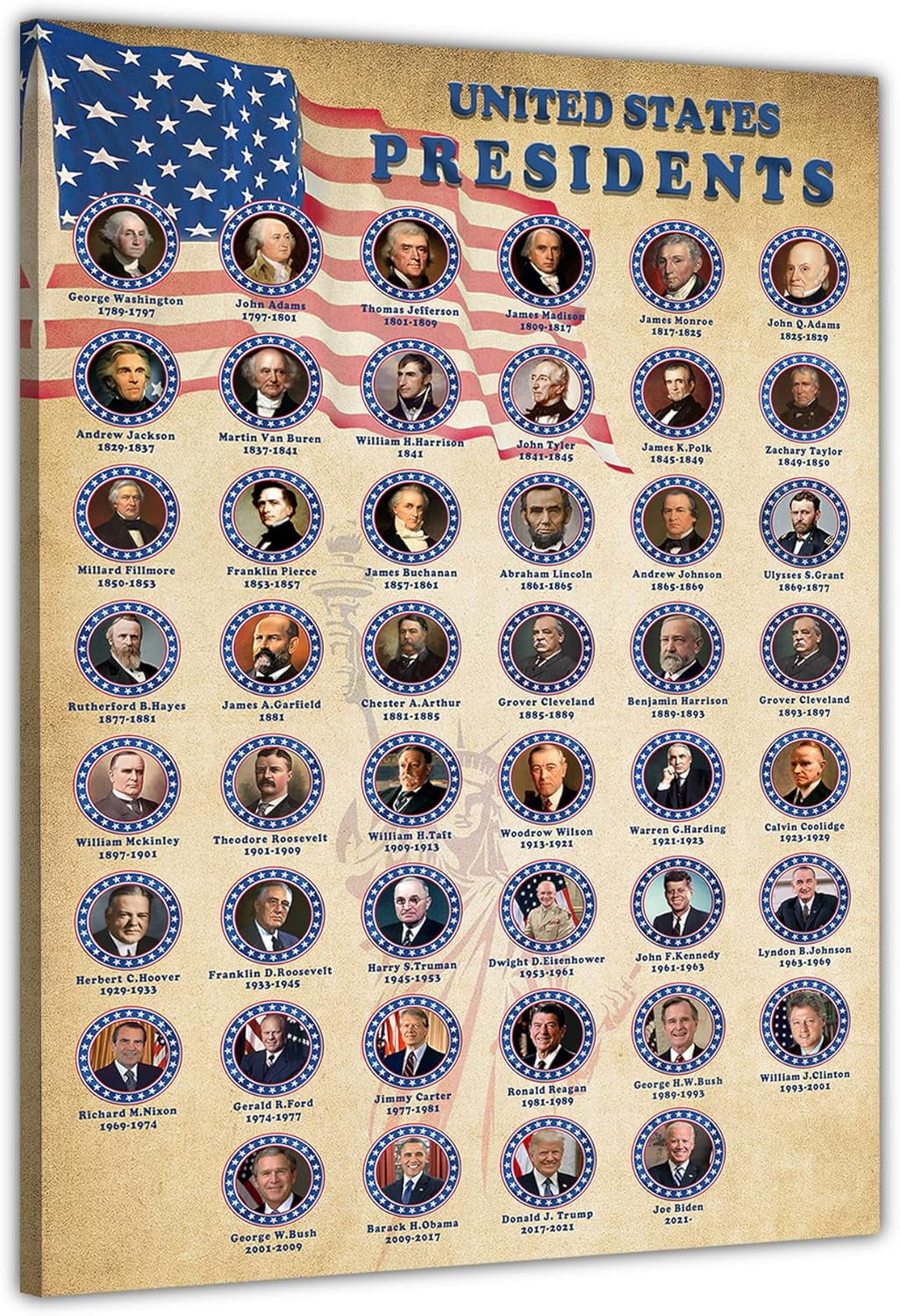 AABERIC Presidents of the ited States Of America Poster Presidents ...