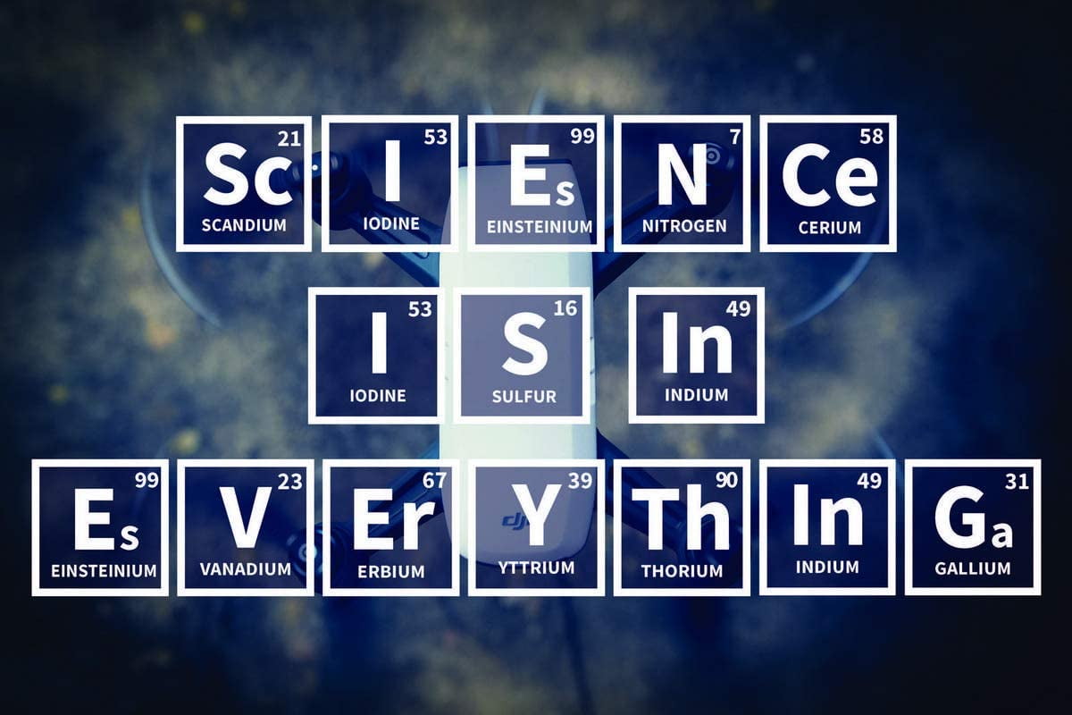 AABERIC Science Is Everything Periodic Table Elements and Subatomic ...