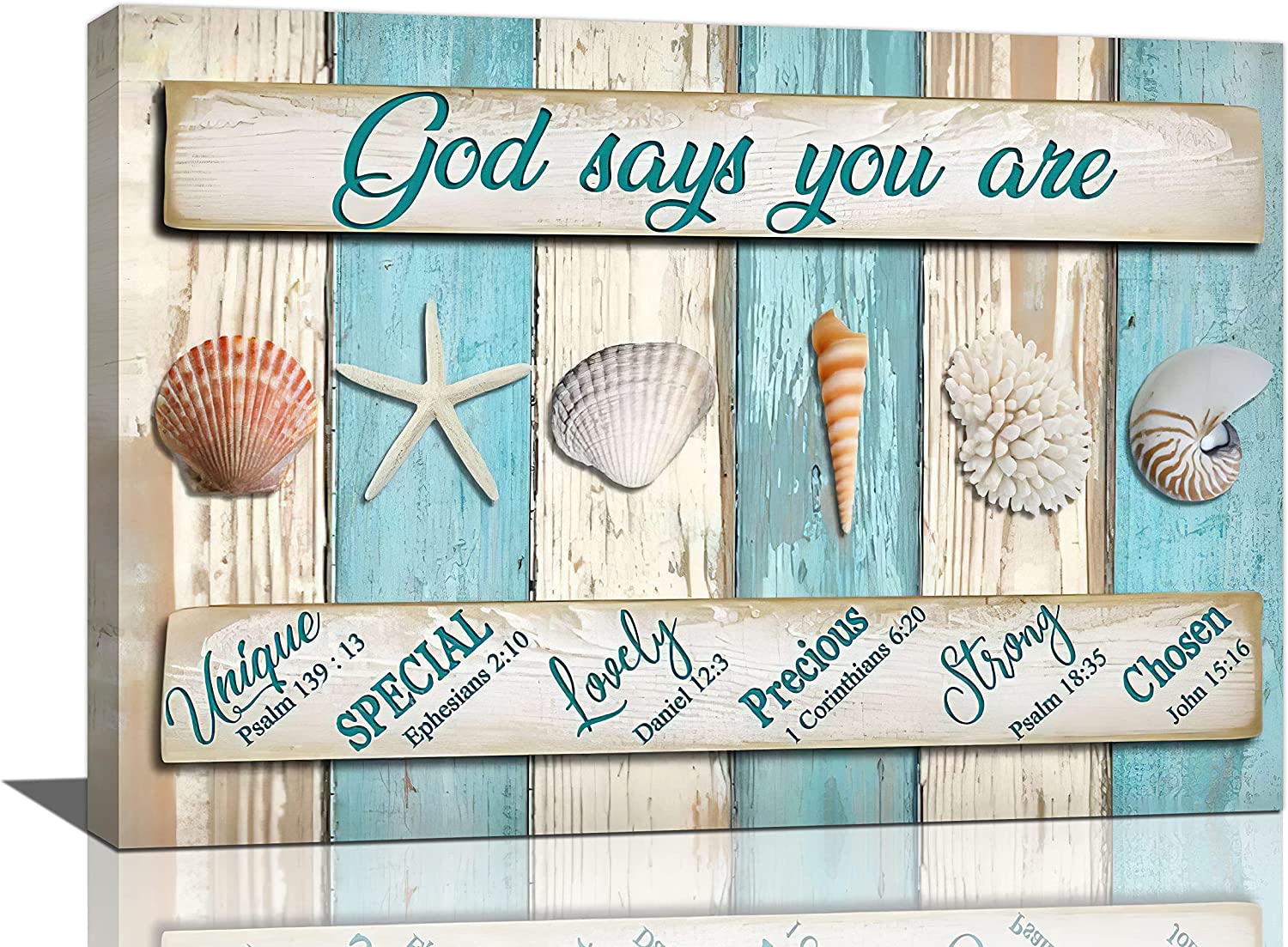 AABERIC Sea Turtle Canvas Wall Art I Can Only Imagine Wall Decor Sea ...